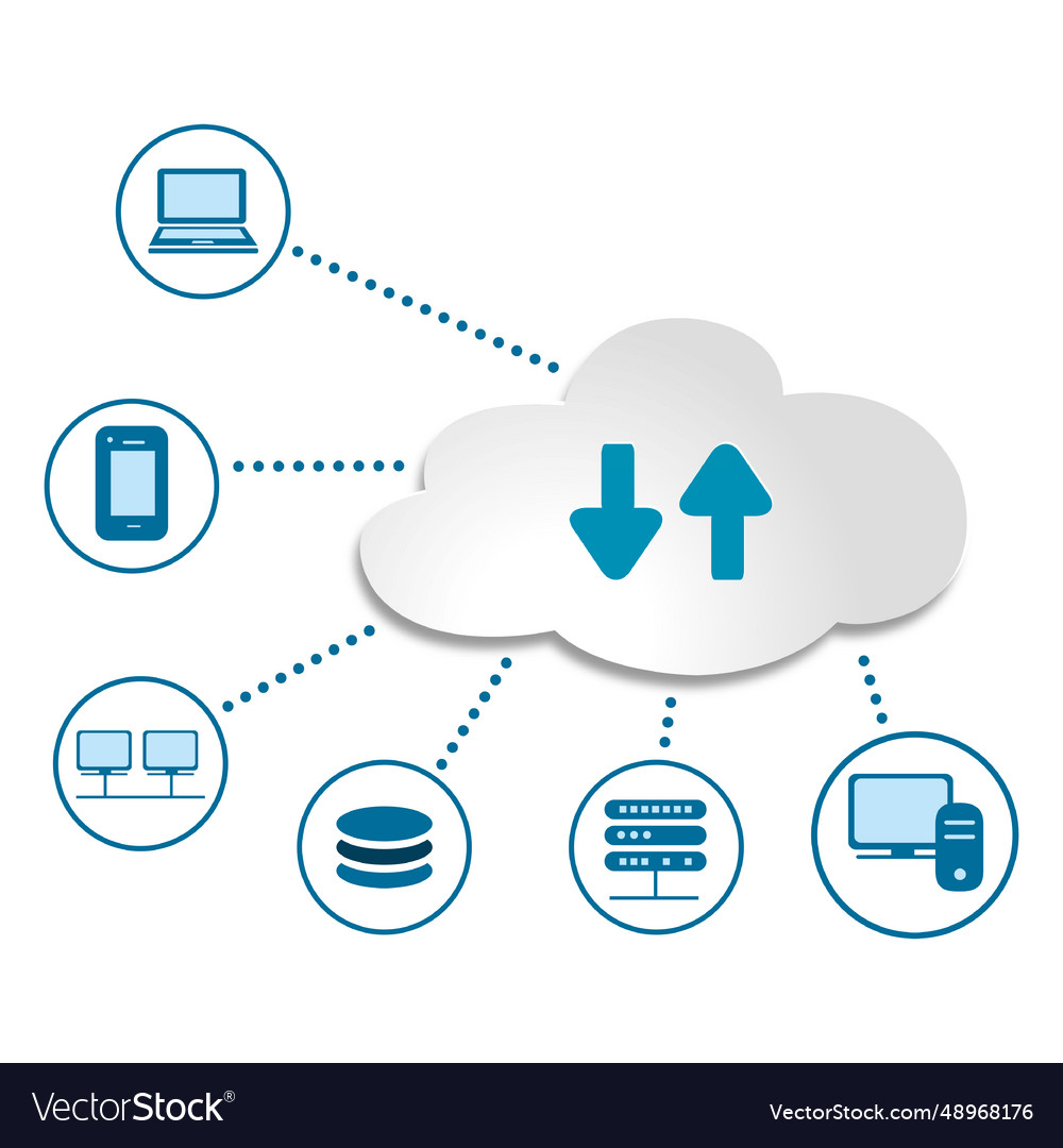 Remote computing infographic Royalty Free Vector Image
