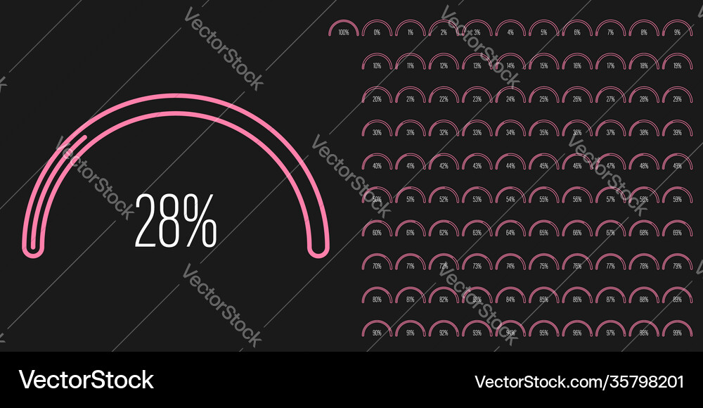 Set semicircle percentage diagrams from 0 Vector Image