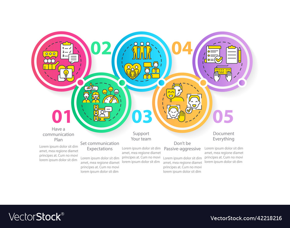 Effective communication management rectangle Vector Image