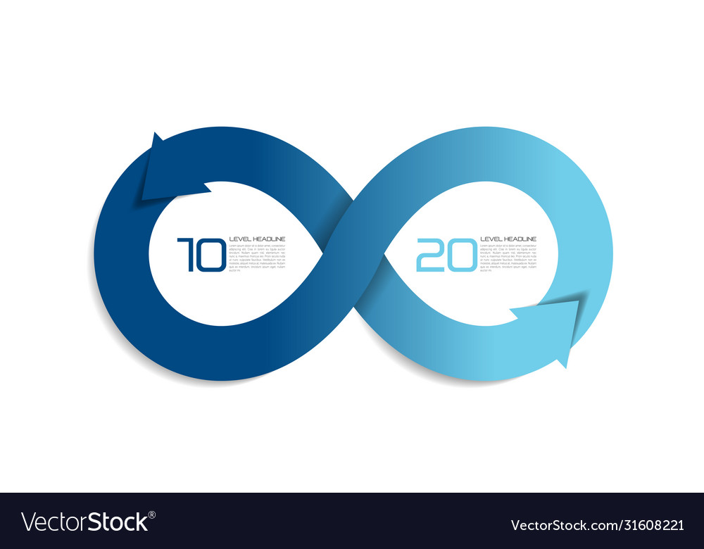 Infinity arrows infographic 2 step options Vector Image