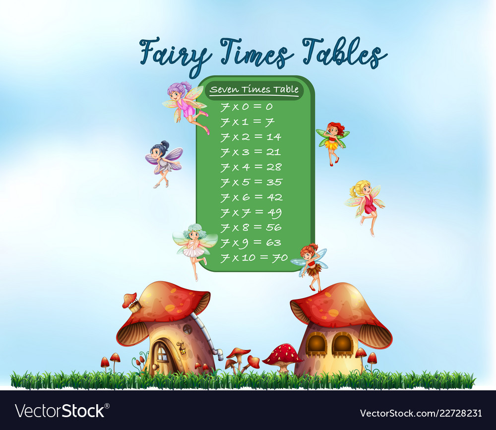Fairy math time table Royalty Free Vector Image