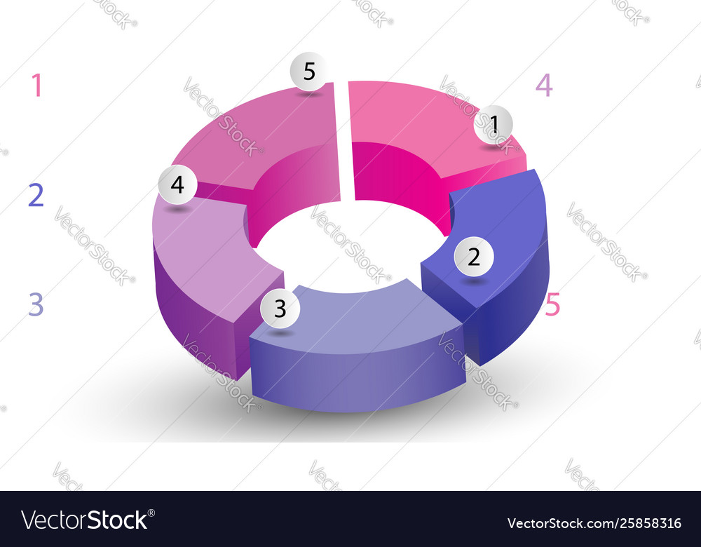 Graph Royalty Free Vector Image - VectorStock