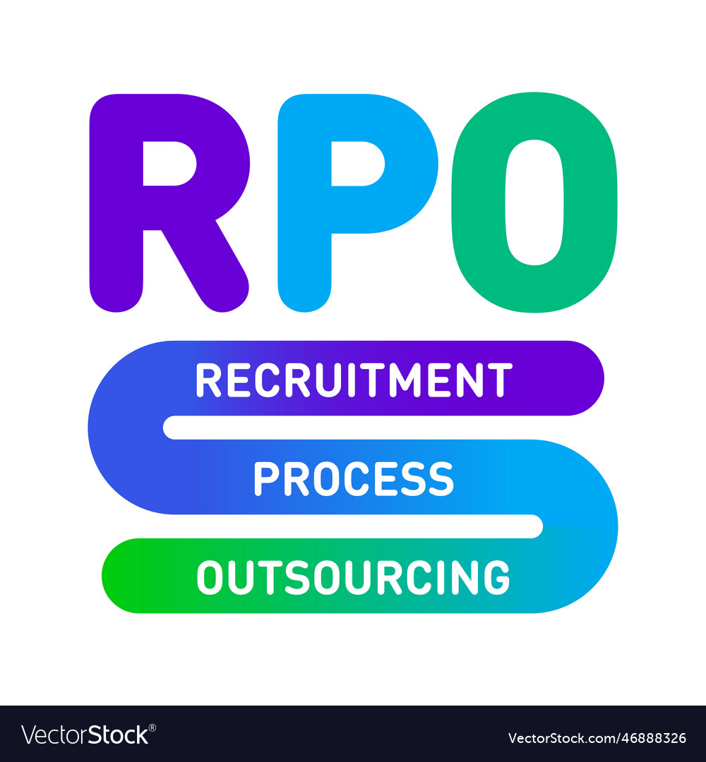 Rpo - recruitment process outsourcing design Vector Image