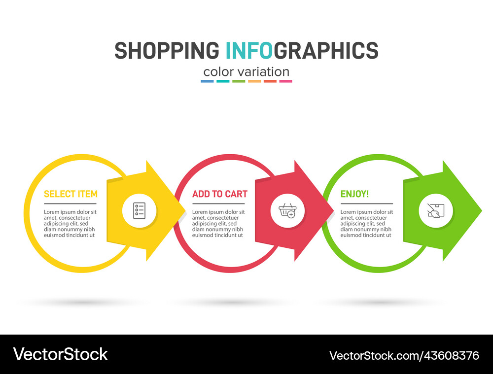 Concept of shopping process with 3 successive Vector Image