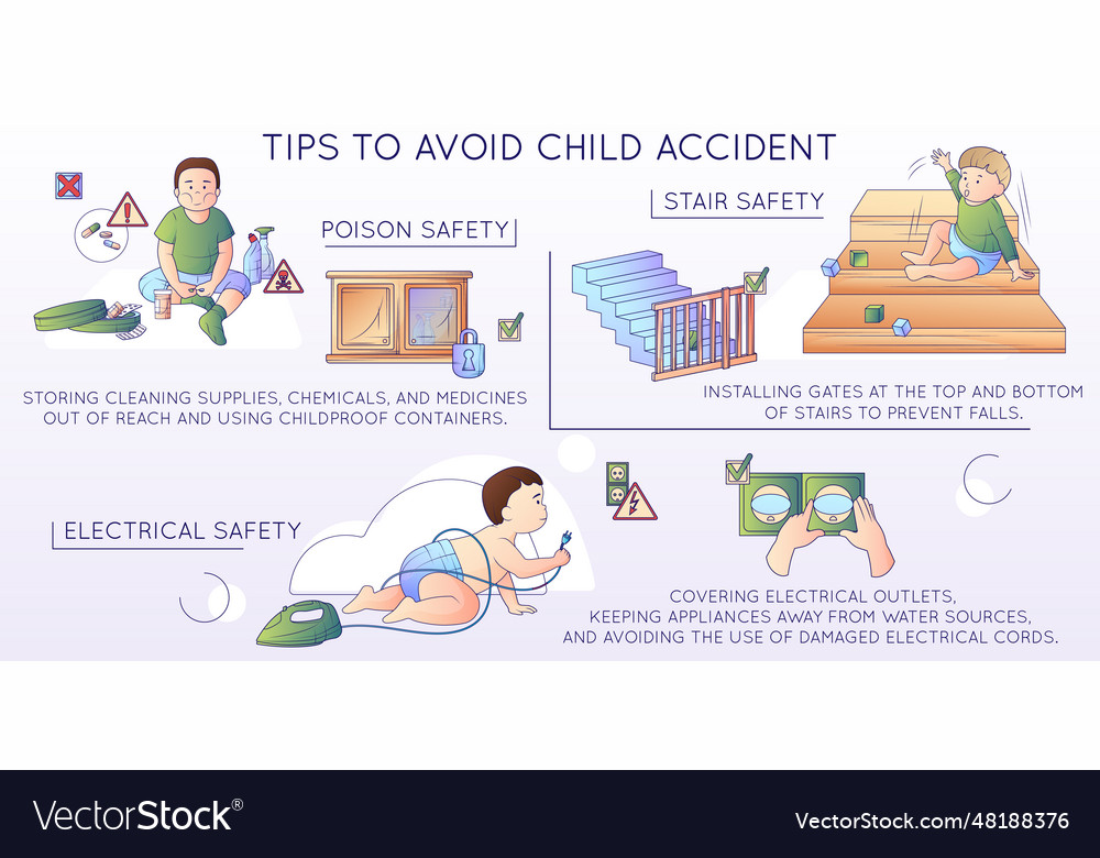 Flat child accident composition Royalty Free Vector Image