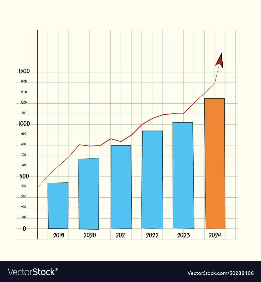 Chart with editable numbers Royalty Free Vector Image
