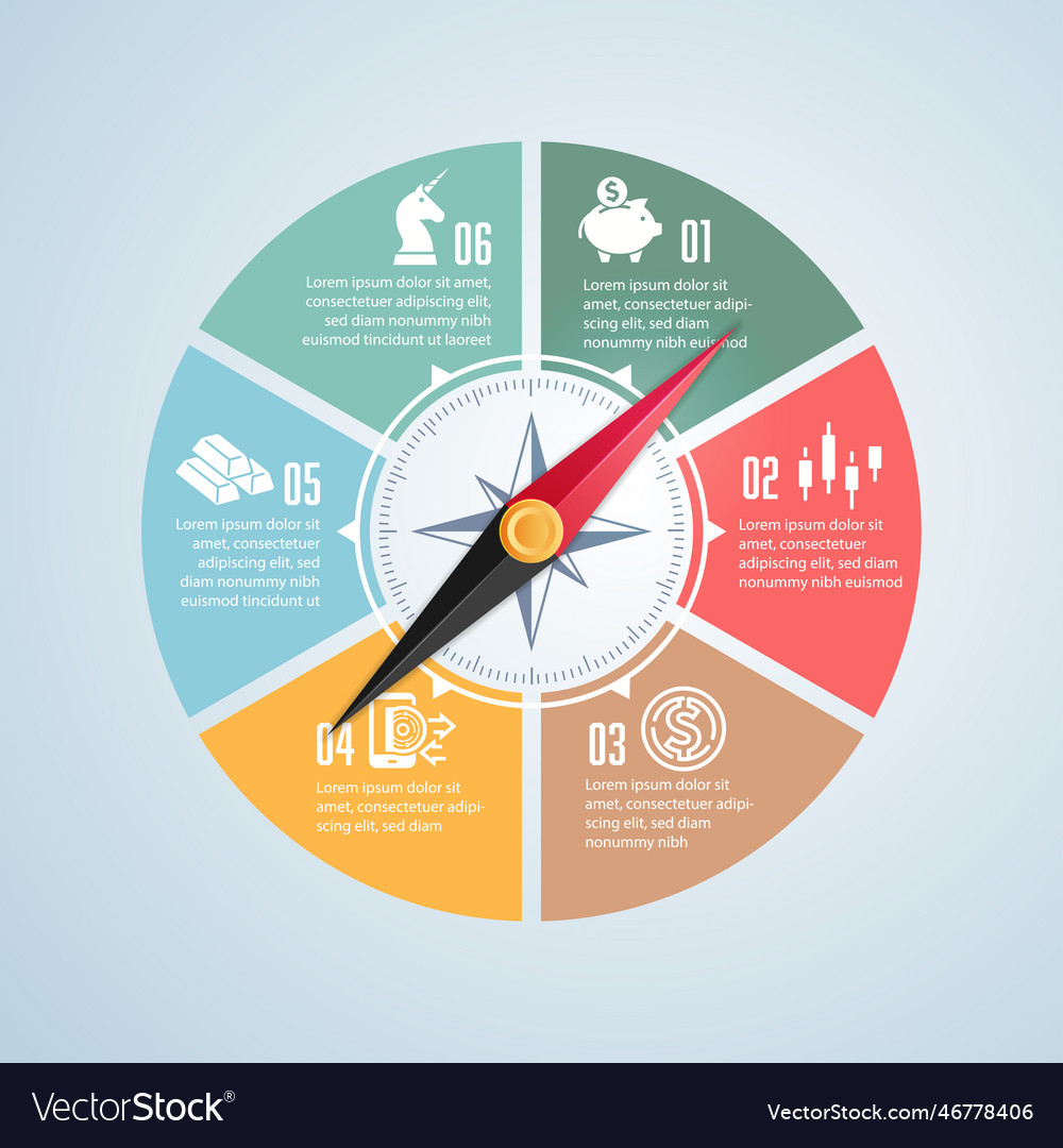 Compassinfo Royalty Free Vector Image - VectorStock