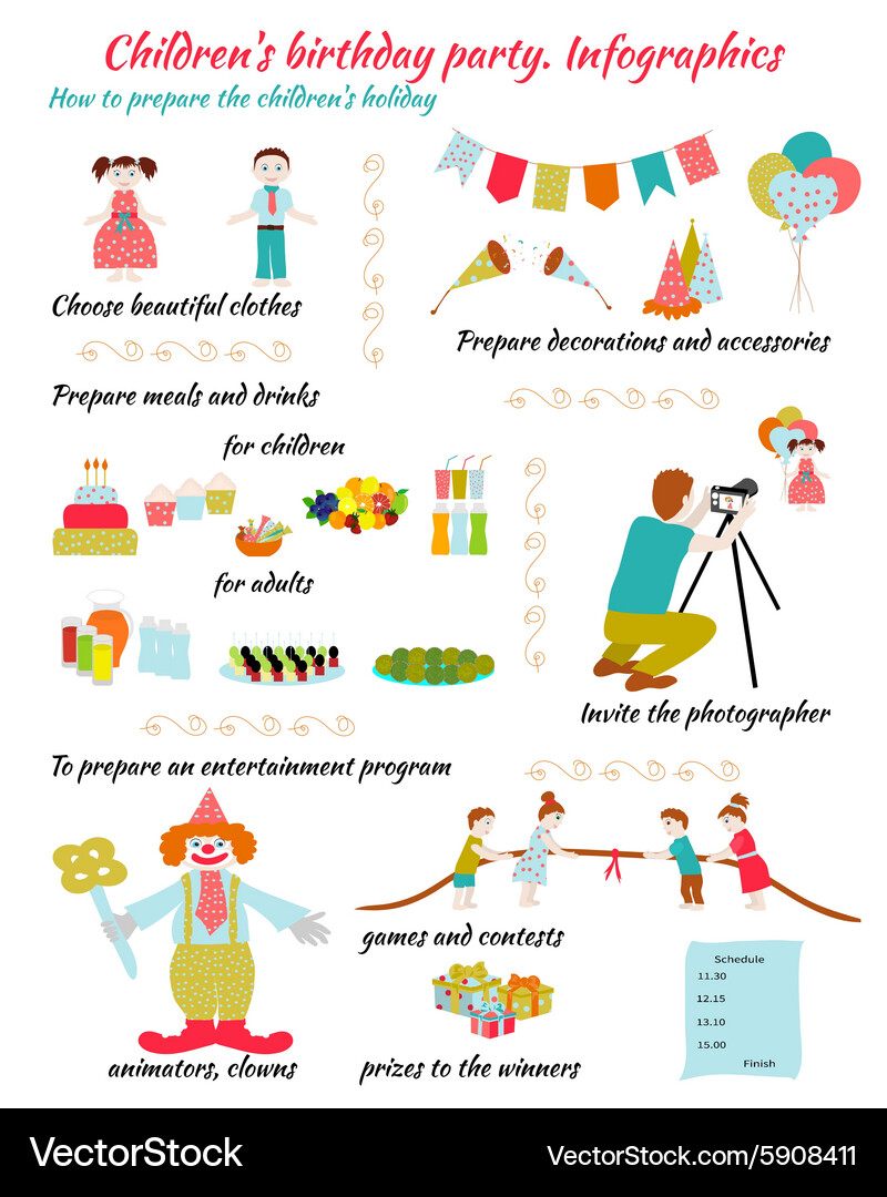 Children birthday infographic Royalty Free Vector Image