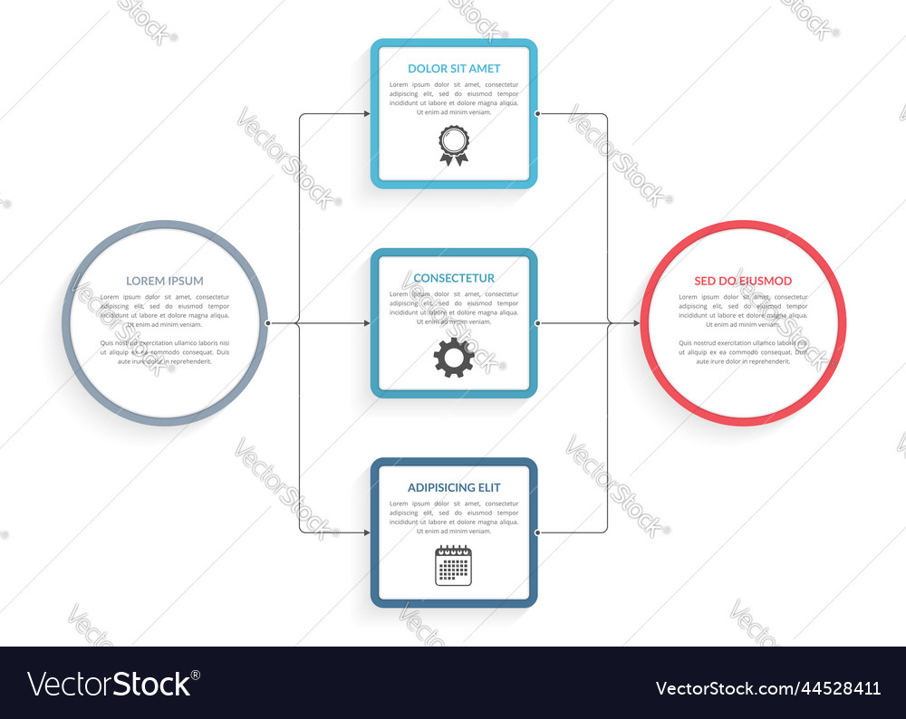 Flowchart template Royalty Free Vector Image - VectorStock