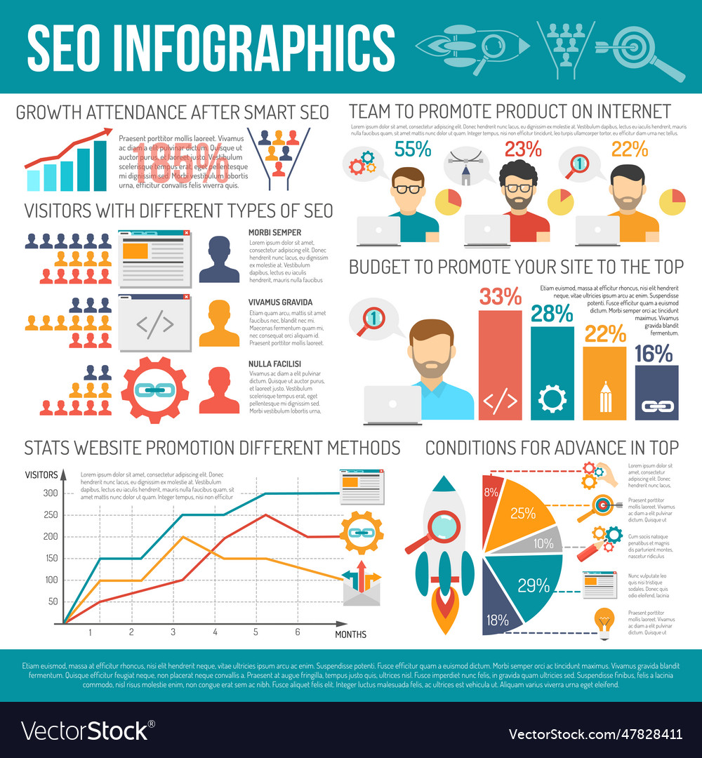 Web infographics set web infographics set Vector Image