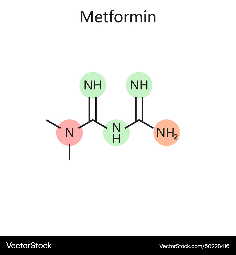 Metformin Chemical Structure Metformin Hydrochloride Drug Molecule By