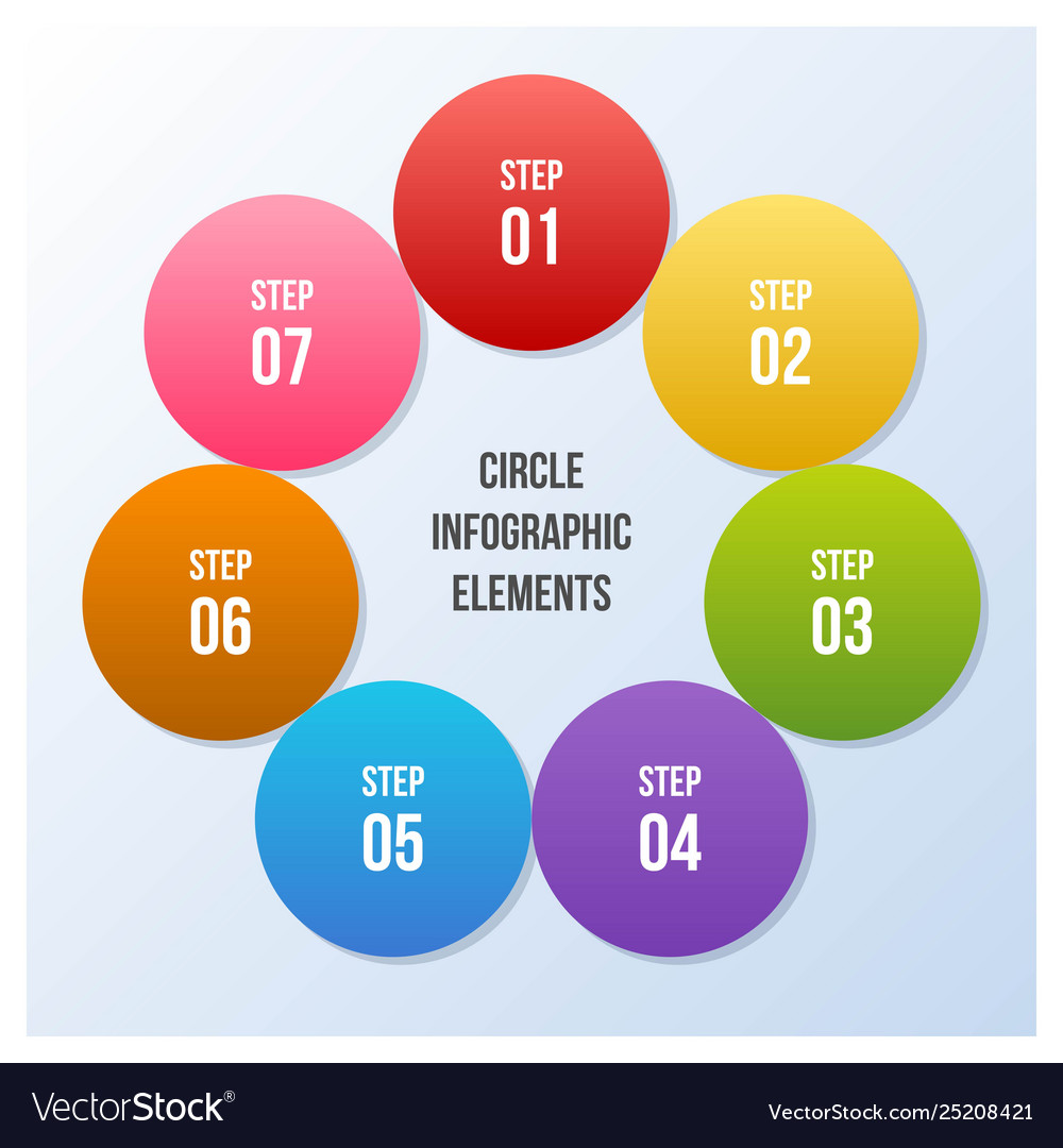 Circle chart infographic or circular Royalty Free Vector