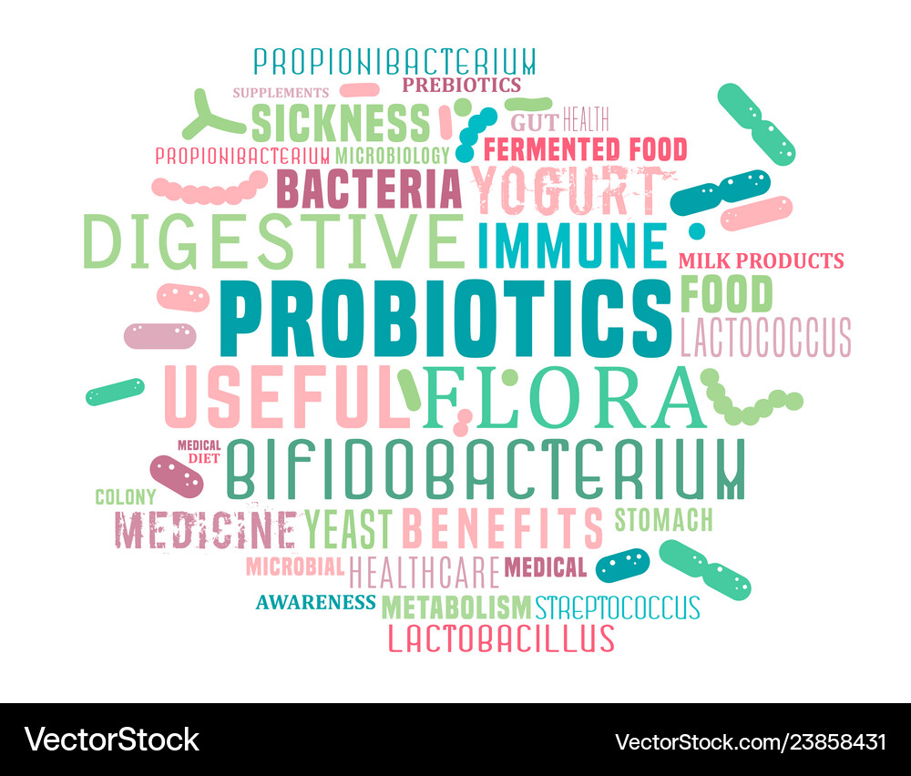 Probiotics and prebiotics lettering Royalty Free Vector