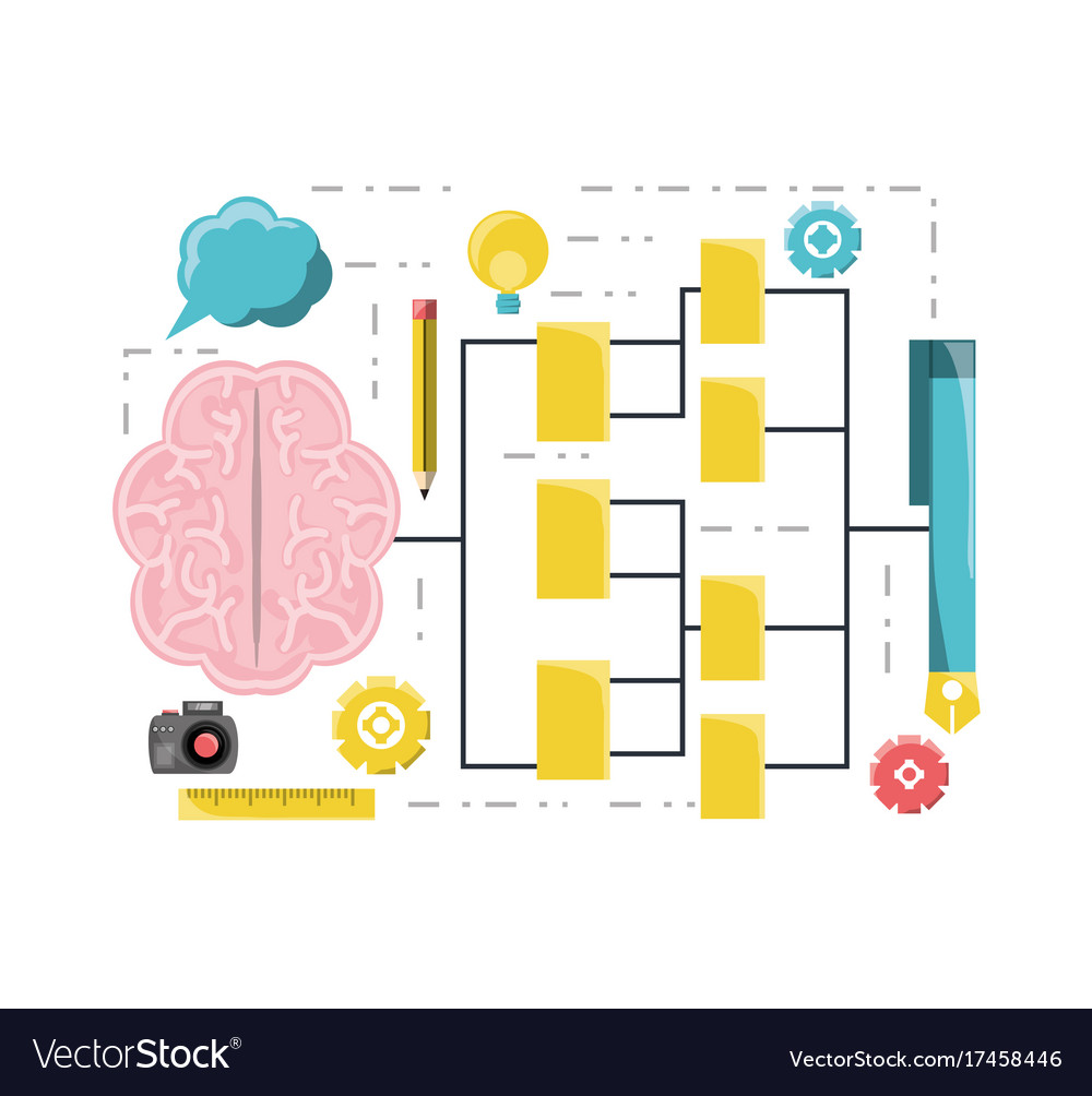 Design thinking concept Royalty Free Vector Image