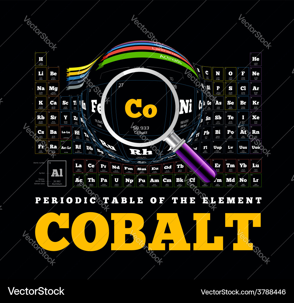 Periodic table of the element cobalt co Royalty Free Vector