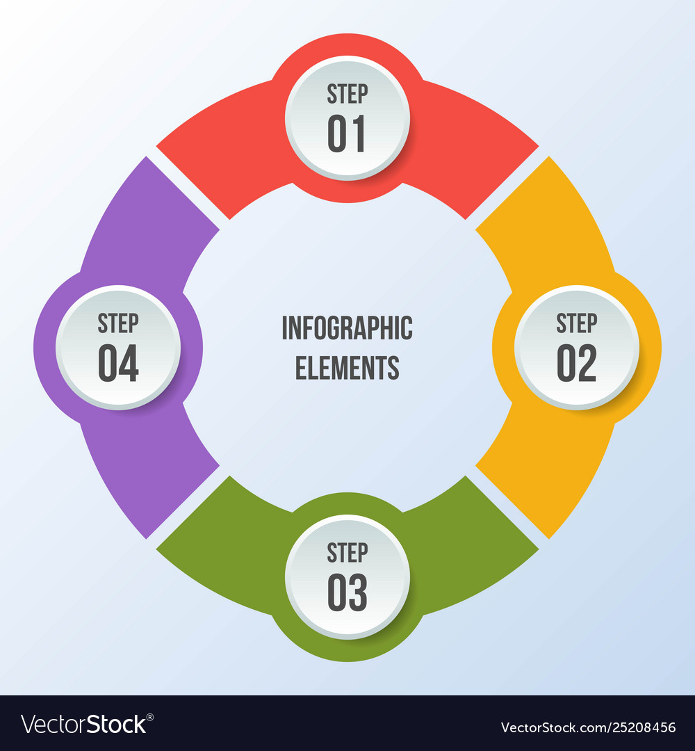 Circle chart infographic or circular Royalty Free Vector