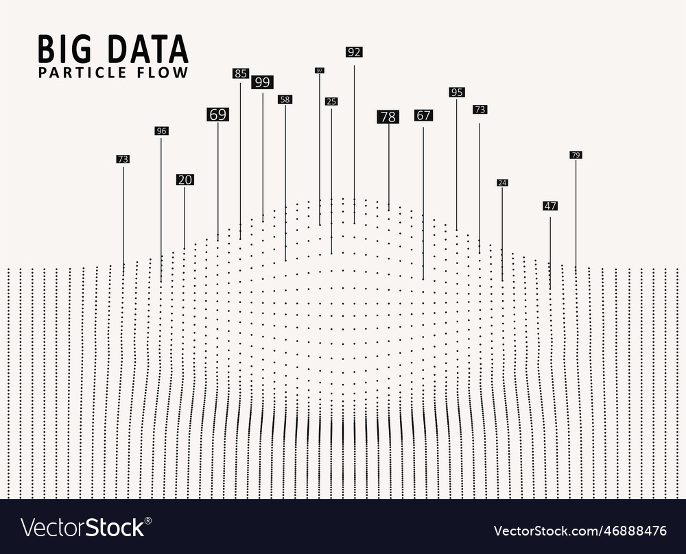 Abstract infographics visualization Royalty Free Vector