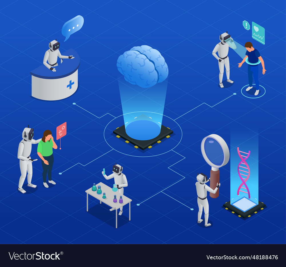 Ai in medicine flowchart Royalty Free Vector Image Ai in medicine flowchart Royalty Free Vector Image
