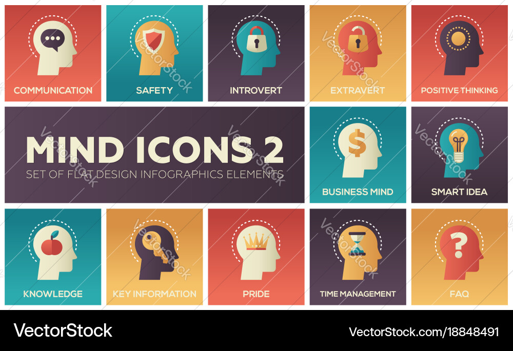Mind icons - modern set of flat design Royalty Free Vector