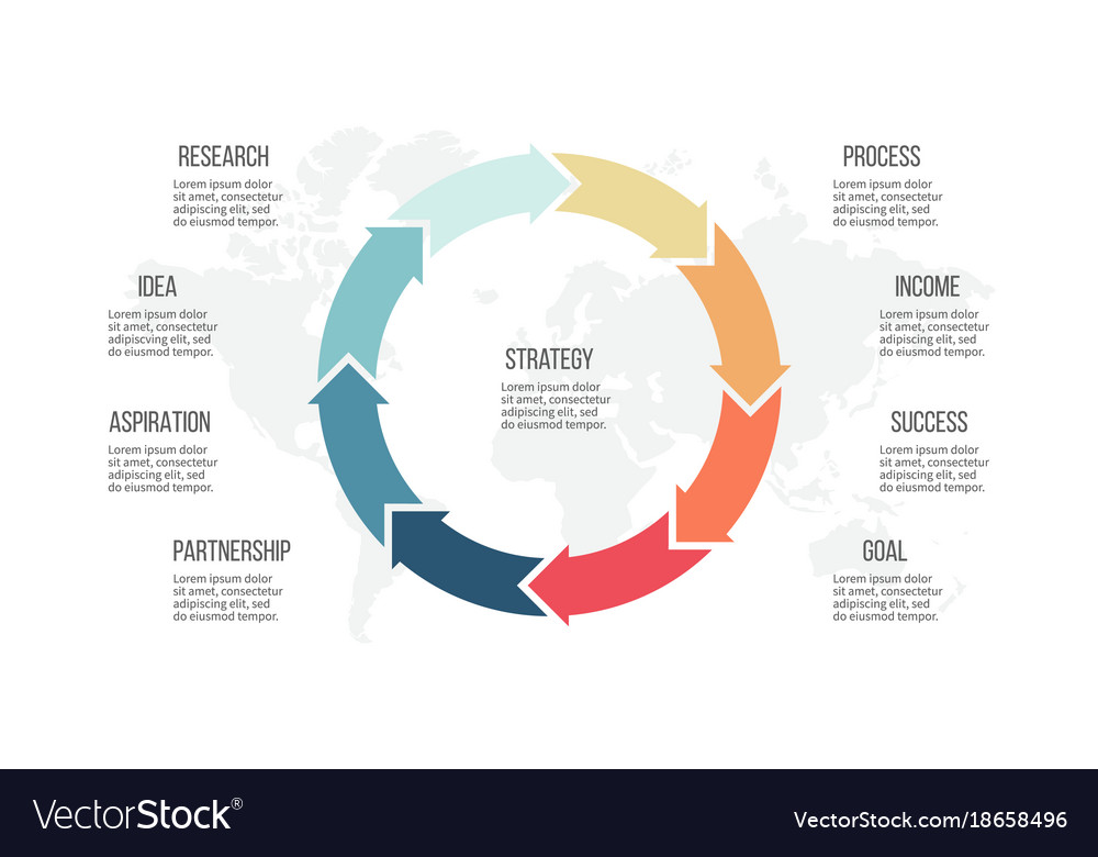 Business infographics pie chart with 8 arrows Vector Image