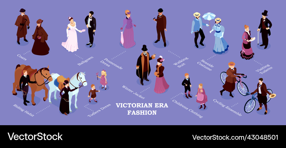 Victorian fashion infographics Royalty Free Vector Image