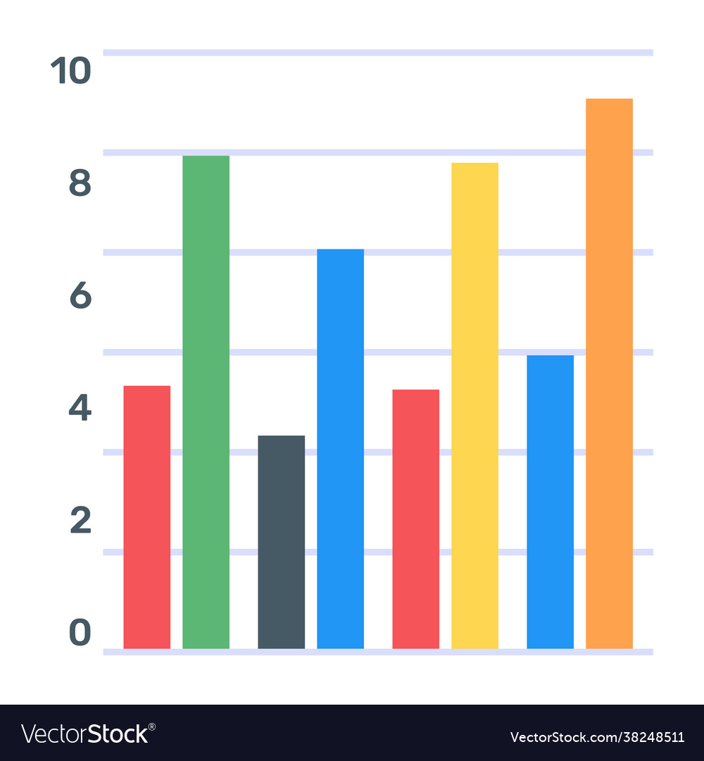 Bar chart Royalty Free Vector Image - VectorStock