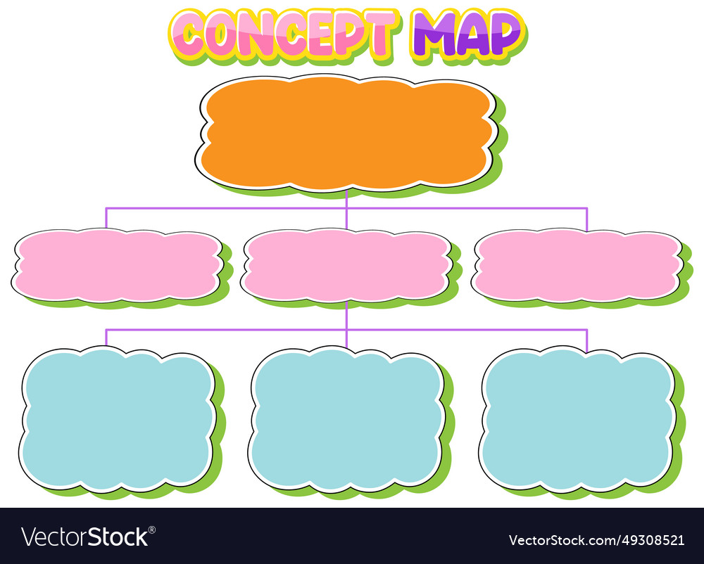 Basic mind map concept for children Royalty Free Vector