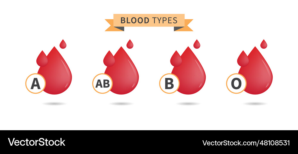 Red blood types icon blood donation and Royalty Free Vector