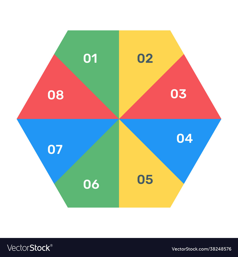 Hexagon chart Royalty Free Vector Image - VectorStock