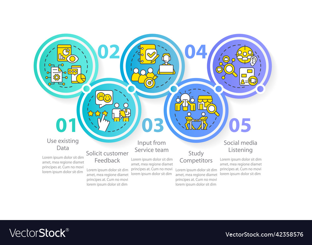 Identifying customer needs blue circle Royalty Free Vector
