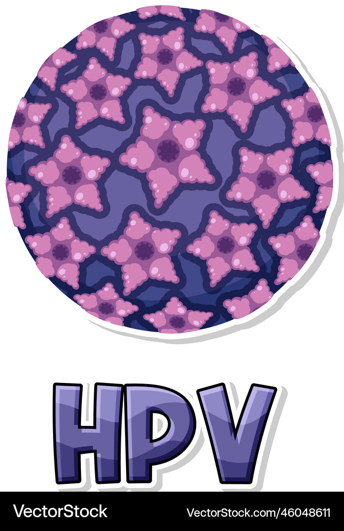 Human papillomavirus hpv on white background Vector Image