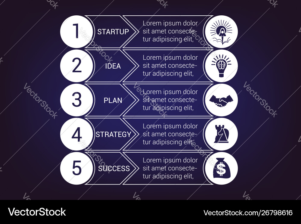 Startup business infographic templates from Vector Image