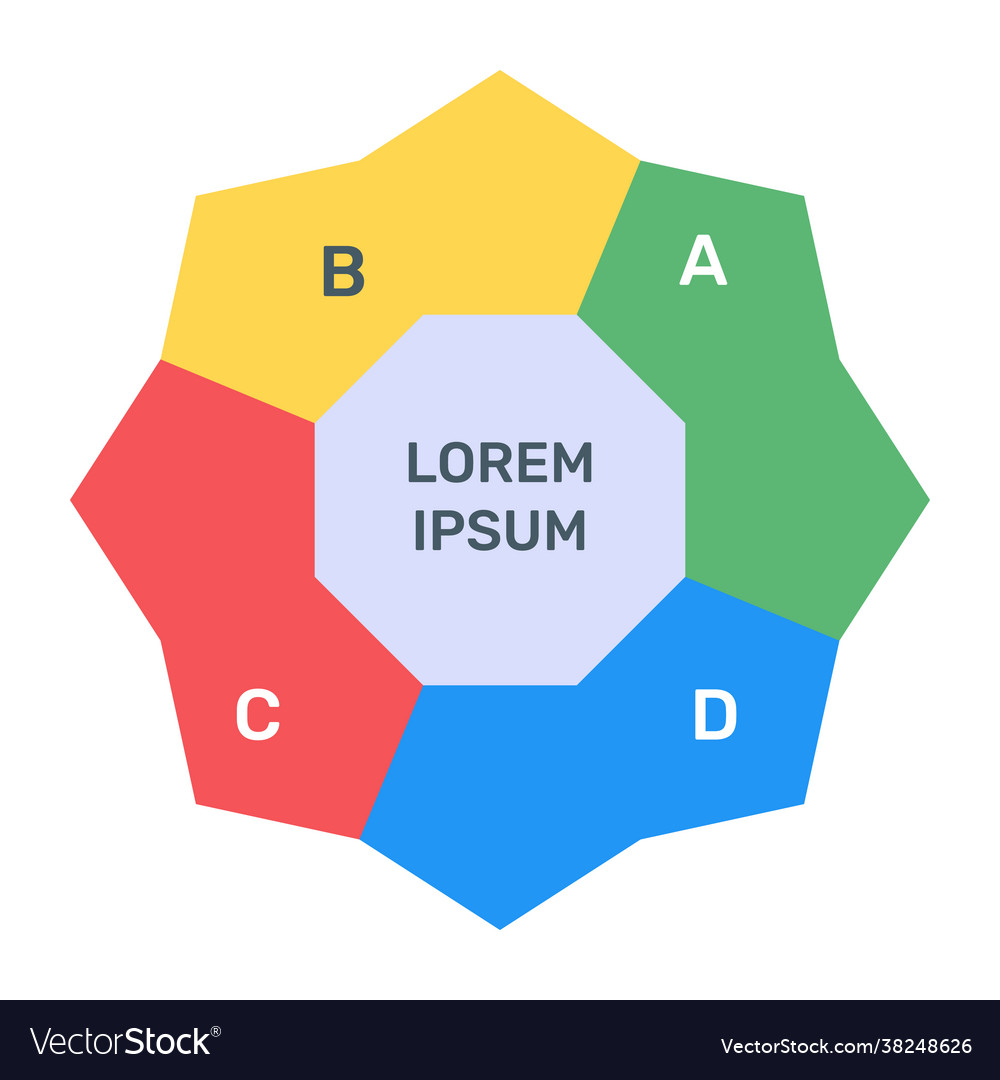 Octagon chart Royalty Free Vector Image - VectorStock
