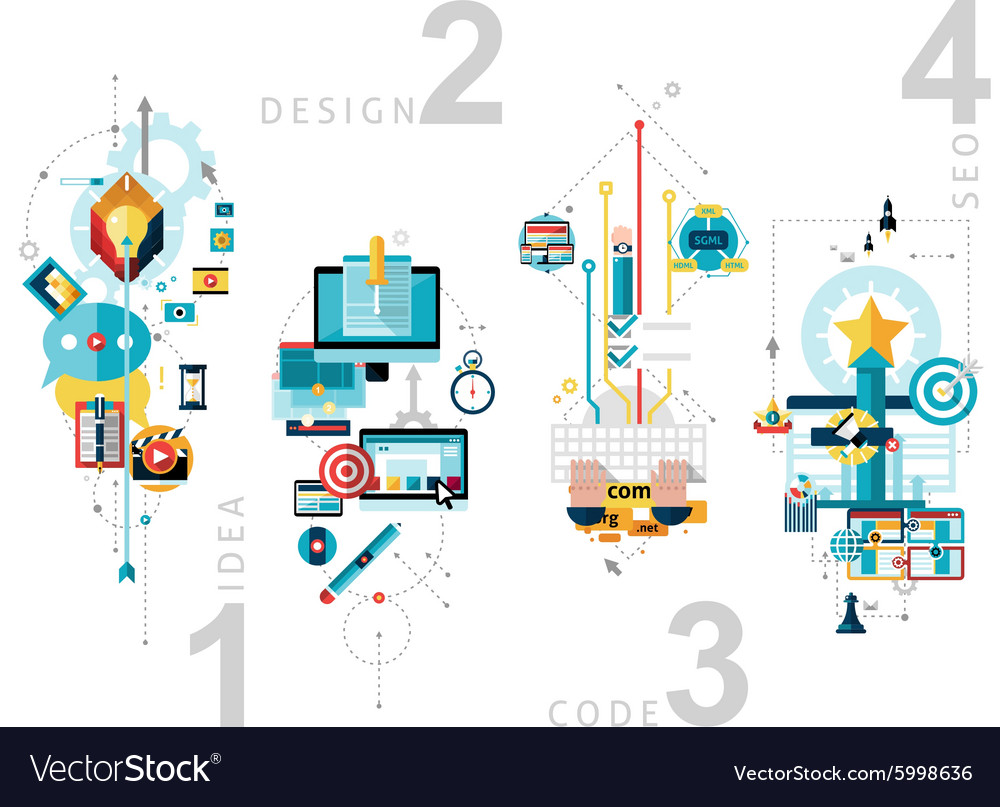 Creative process banners set Royalty Free Vector Image