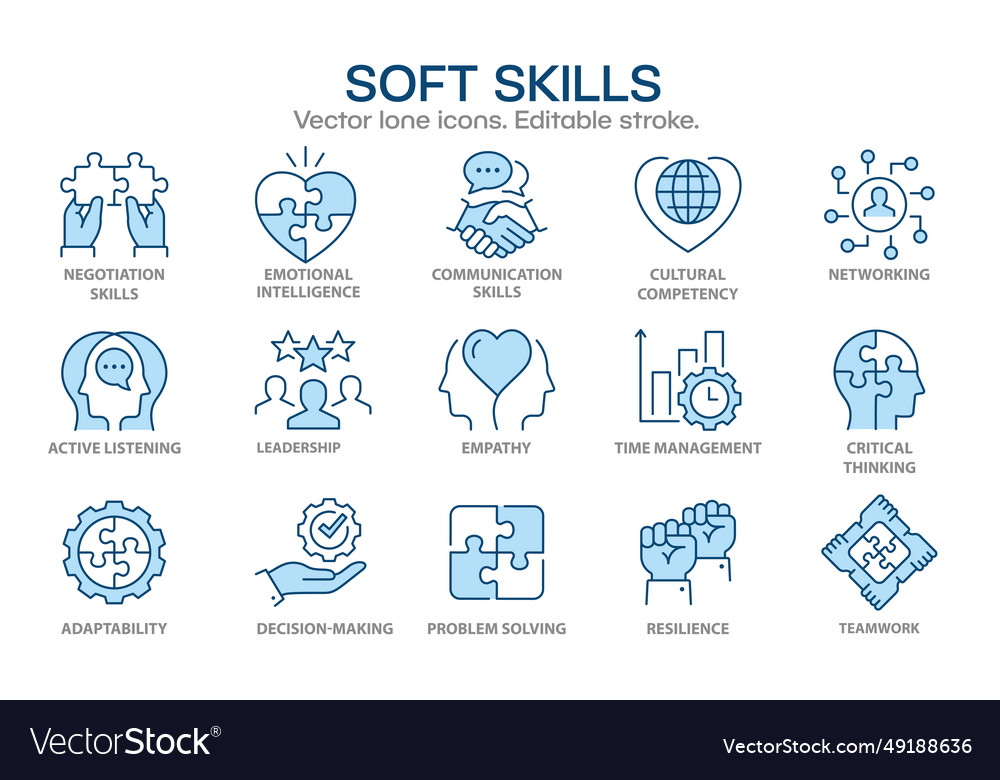 Soft skills flat icons such as leadership Vector Image