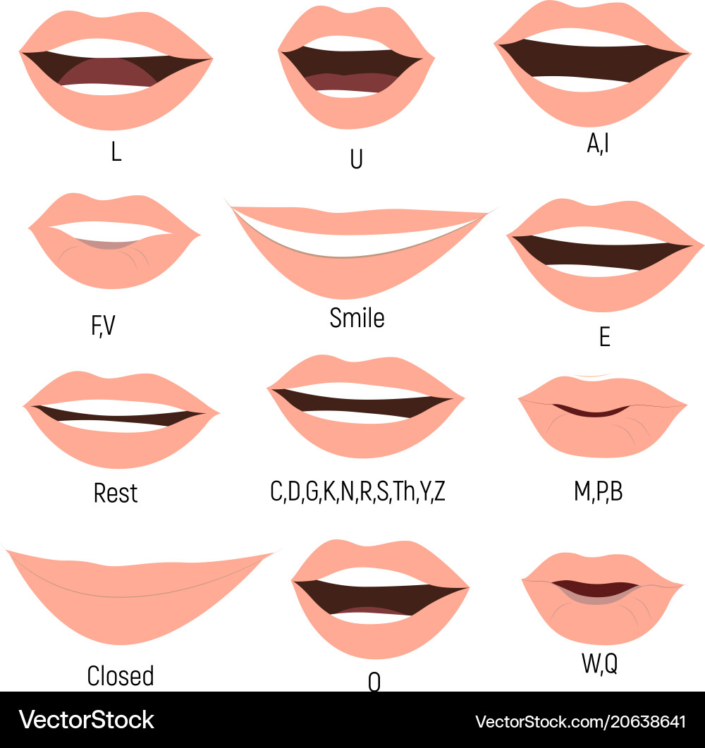 Female mouth animation phoneme chart Royalty Free Vector