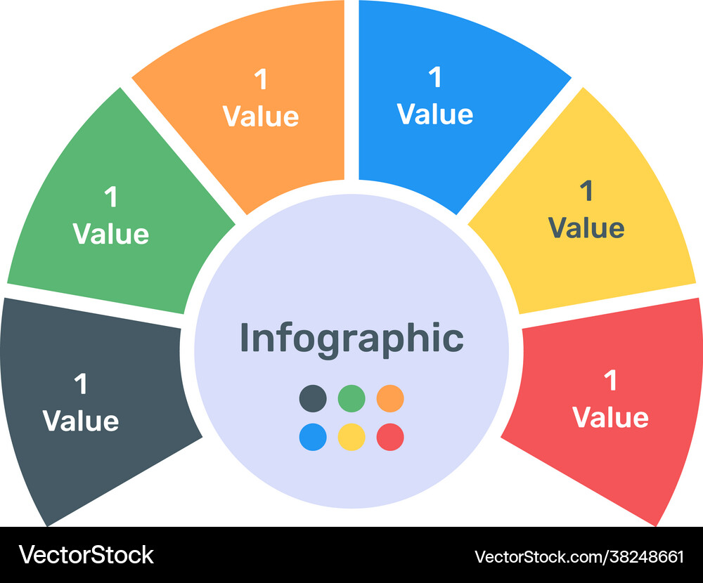 Semi donut chart Royalty Free Vector Image - VectorStock
