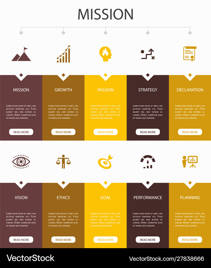 Mission infographic 10 steps ui designgrowth Vector Image