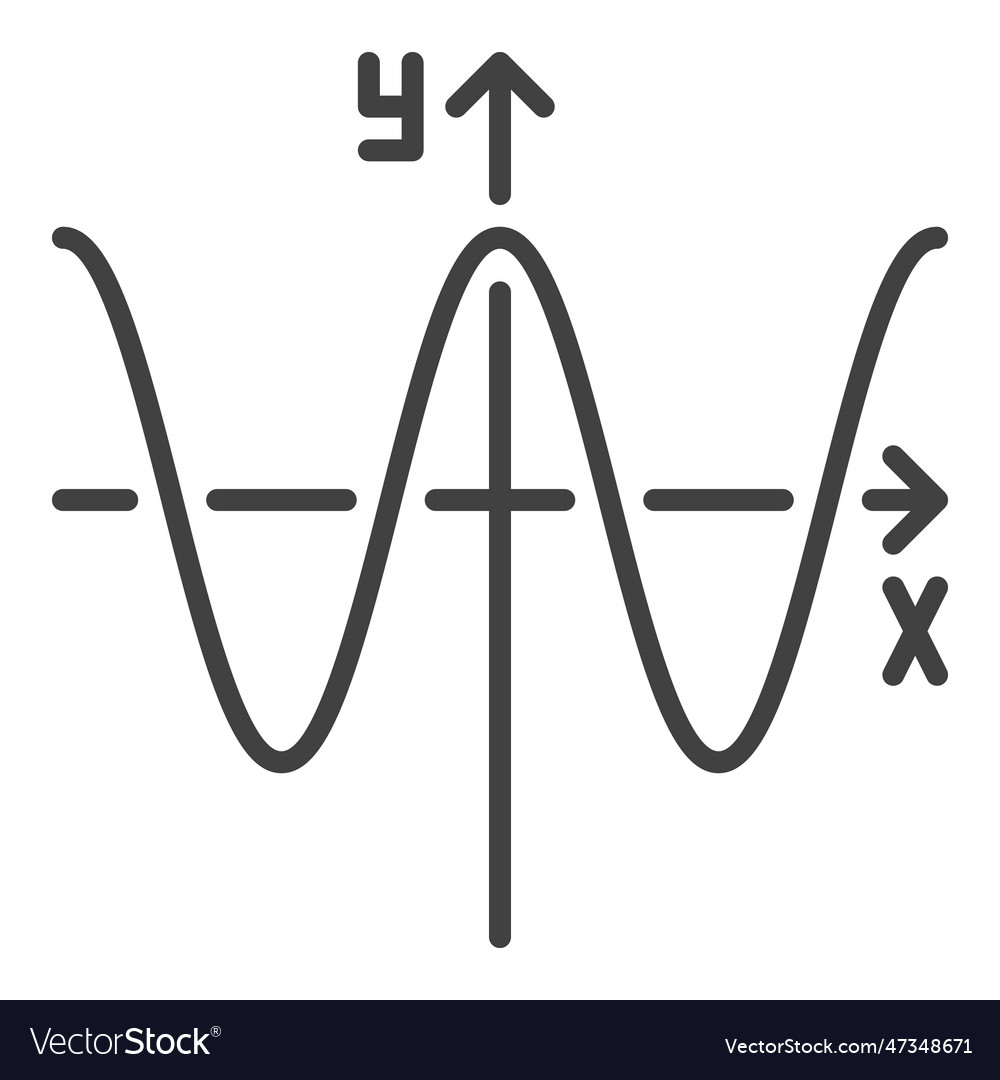 Mathematics Wave Graph Mathematical Function Vector Image