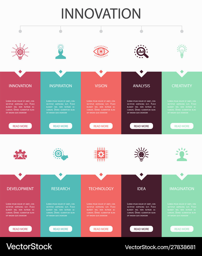 Innovation infographic 10 option ui design Vector Image