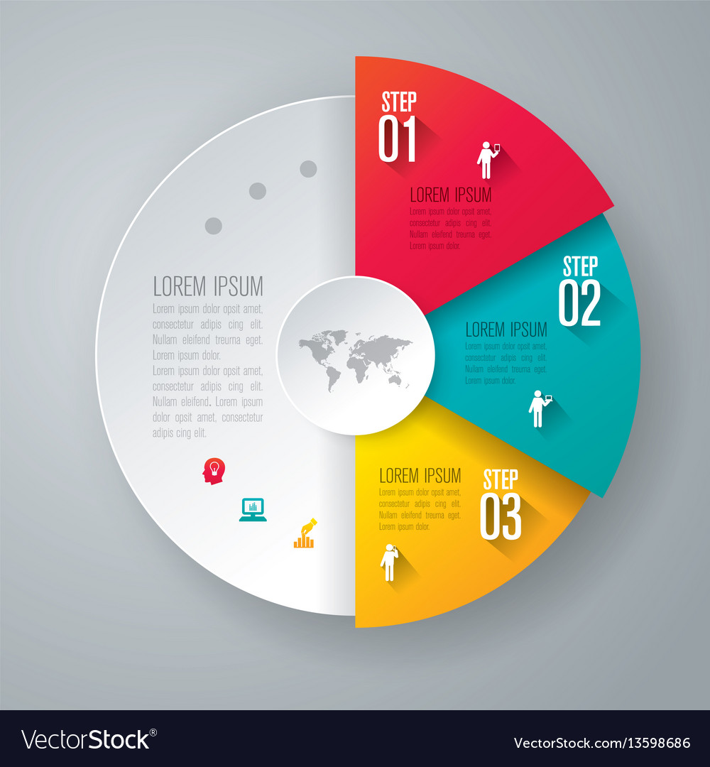 3 Steps Design