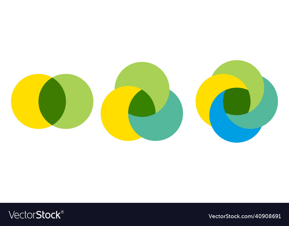 Venn diagram circles chart infographic Royalty Free Vector