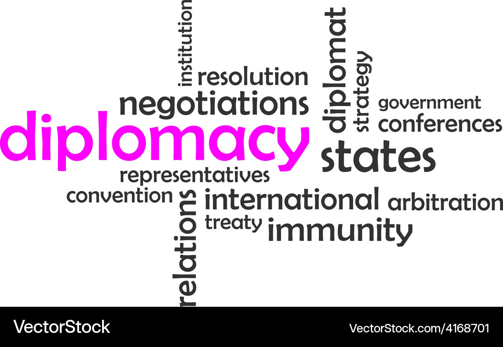 Word Cloud: International Relations Royalty Free Vector