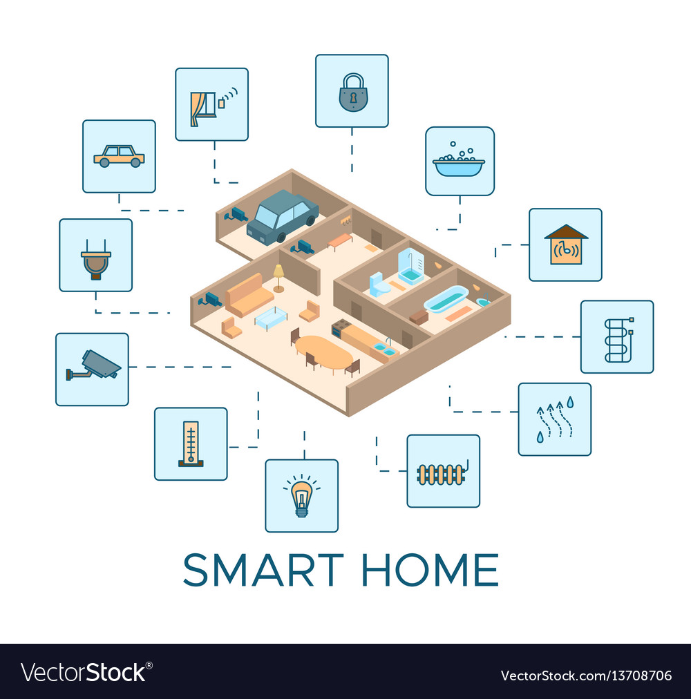 Colorful smart house concept Royalty Free Vector Image Colorful smart house concept Royalty Free Vector Image