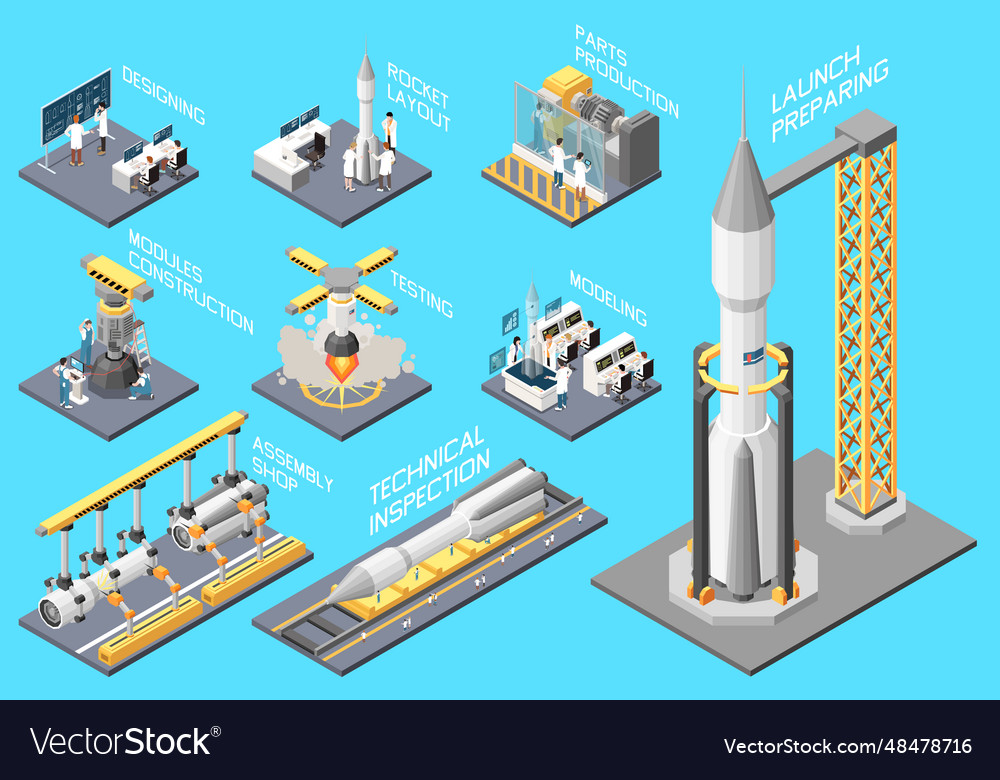 Rocket building isometric set Royalty Free Vector Image