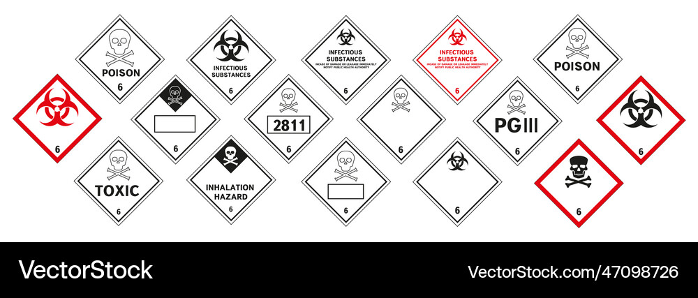 Class 6 danger signs radiation and biohazard Vector Image
