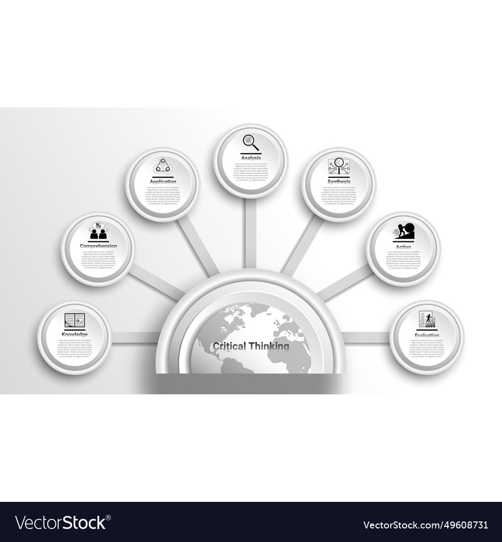Infographic critical thinking diagram with seven Vector Image