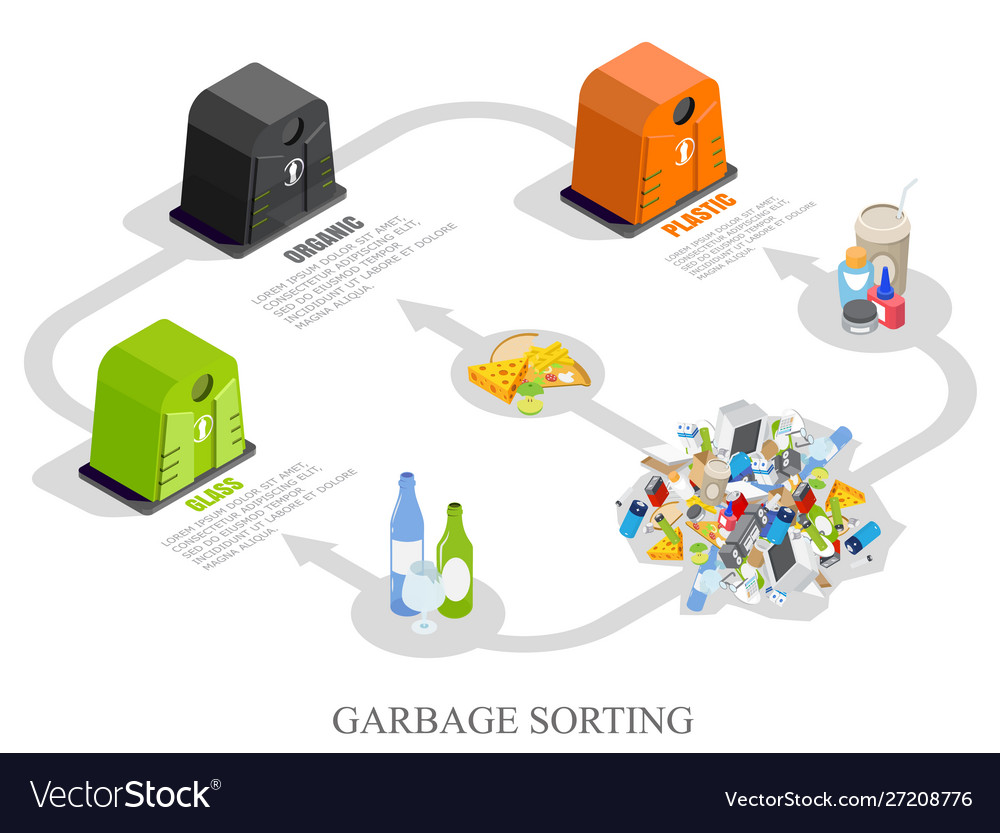 Garbage sorting infographics concept Royalty Free Vector