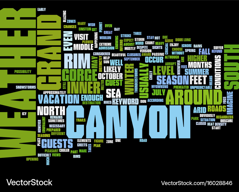 Grand canyon weather text background word cloud Vector Image