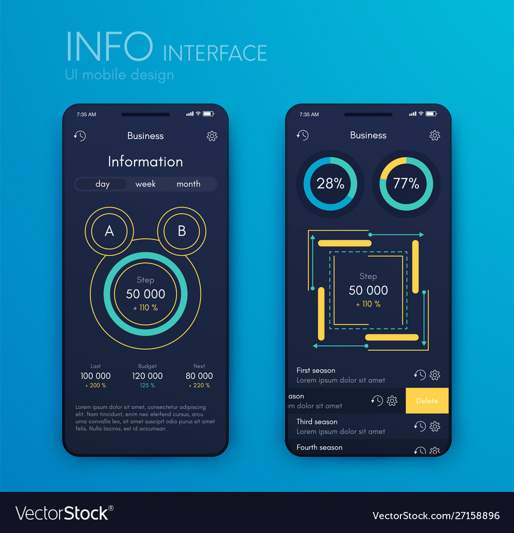 Mobile Application Interface Ui Design Stock Vector Image